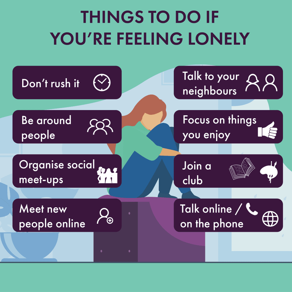 Mental Health Awareness Week Loneliness